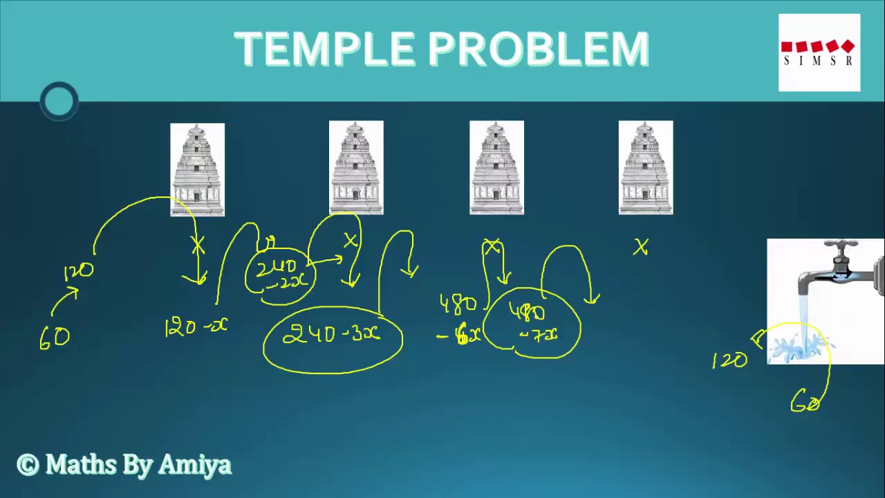 Temple and Flower Problem मंदिर और फूल Best Approach : Maths by Amiya ...