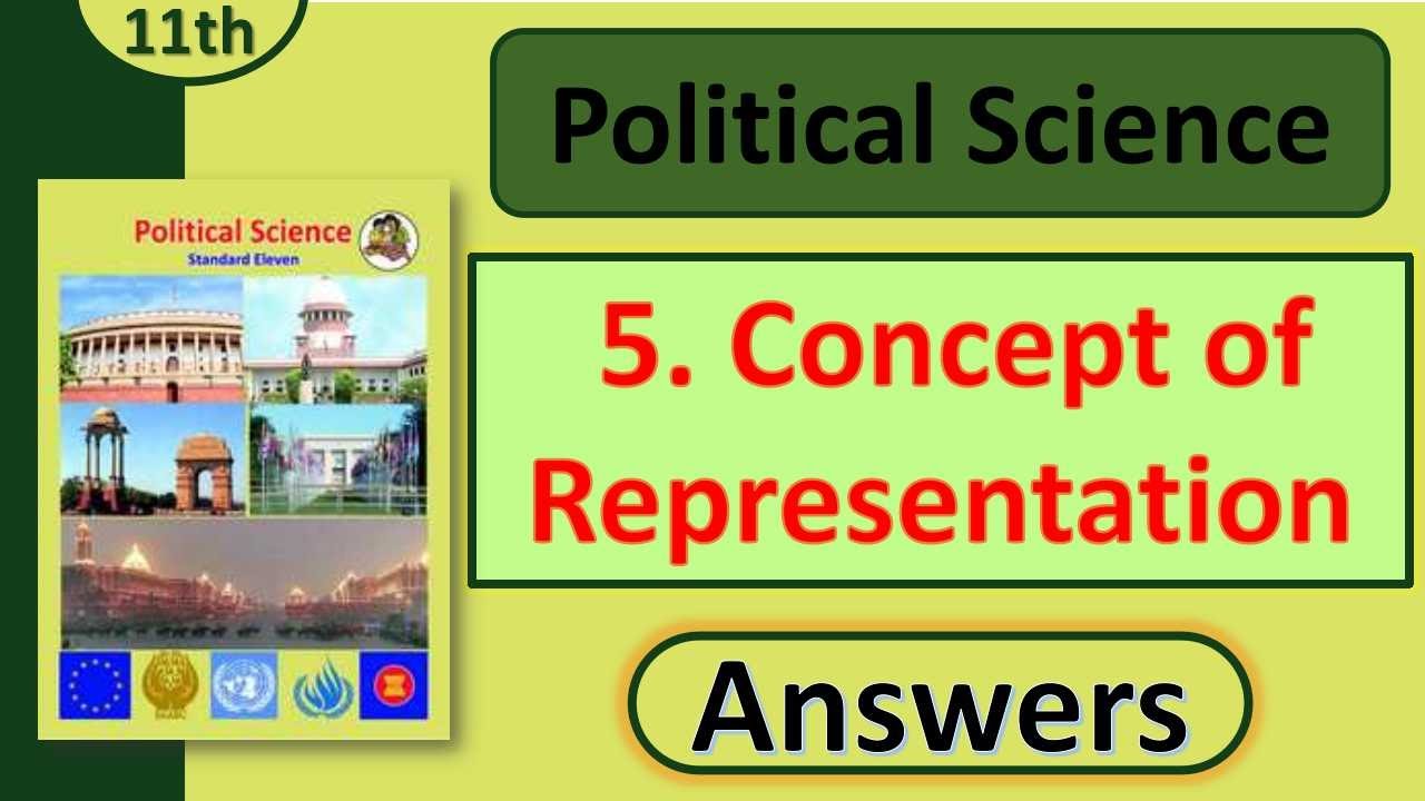 Class 11 Political Science Chapter 5 – Concept of Representation ...