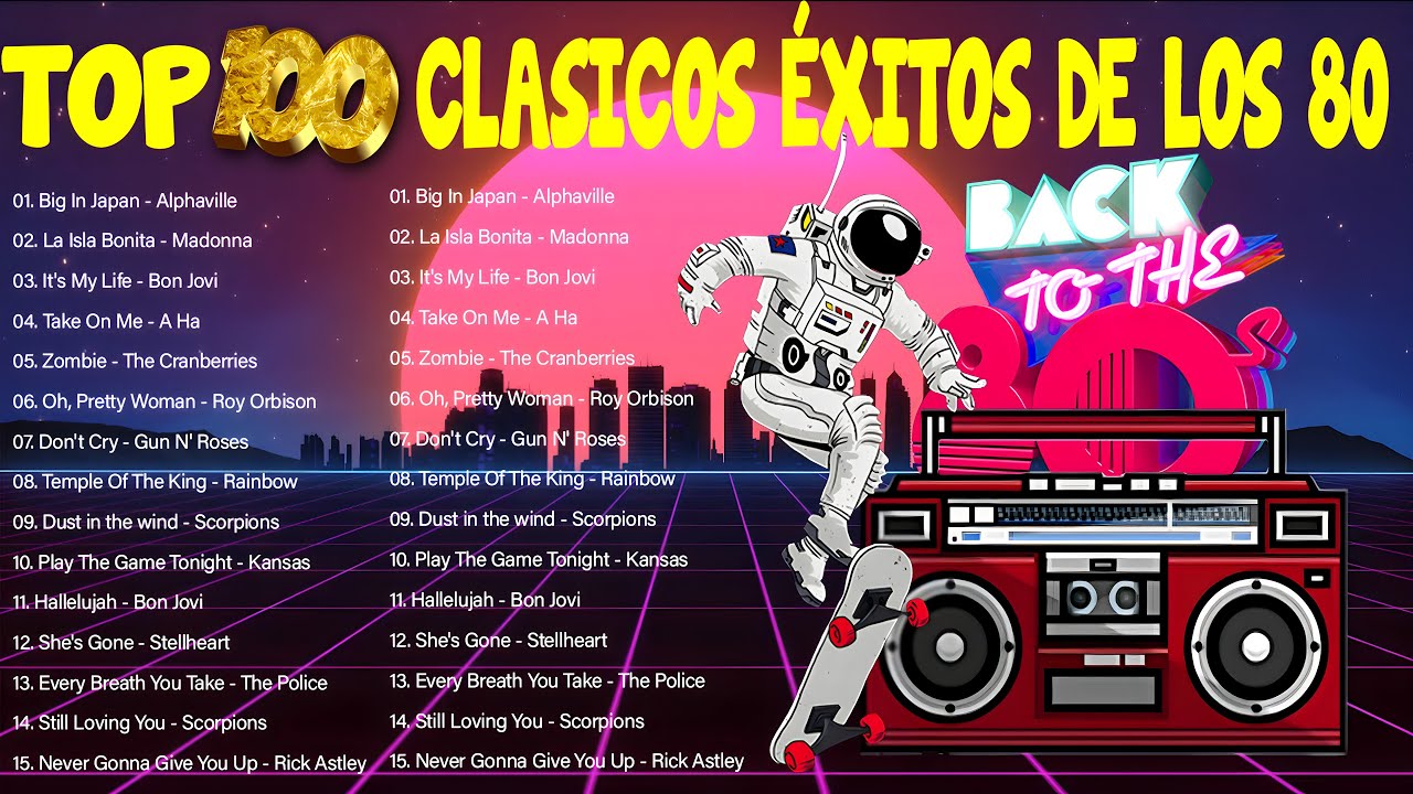 Clasicos Éxitos De Los 80 En Inglés - Grandes Éxitos De Los 80 y 90 En ...
