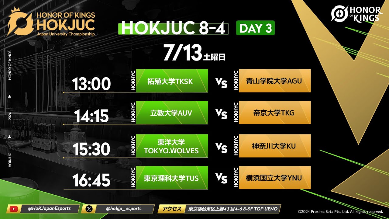 7.13 HOK JUC 8-4 Day3 - YouTube