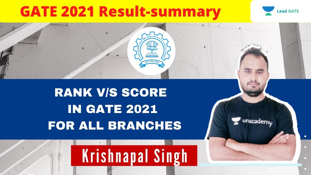 Rank v/s Score in GATE 2021 for all branches | GATE 2021 Result-summary ...