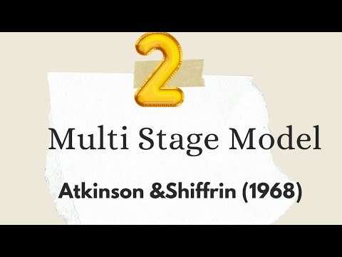 Multi-stage/Multi-store model of Memory_MalayalamPsychology - YouTube