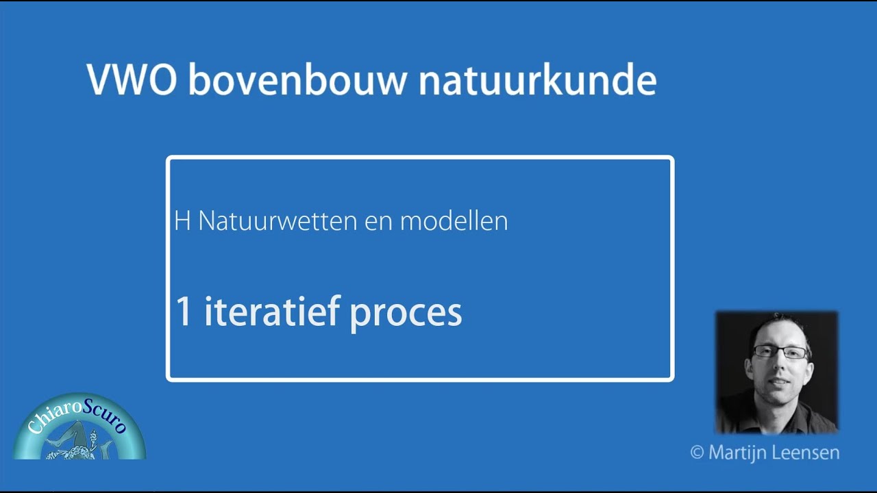 Modelleren 1: iteratief proces - YouTube