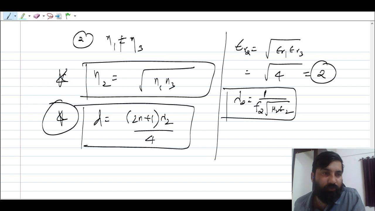 Complete Electromagnetic Theory PYQs GATE 2023 ECE | By Dheeraj Mishra Sir | GATE 2024 | 2025 ...