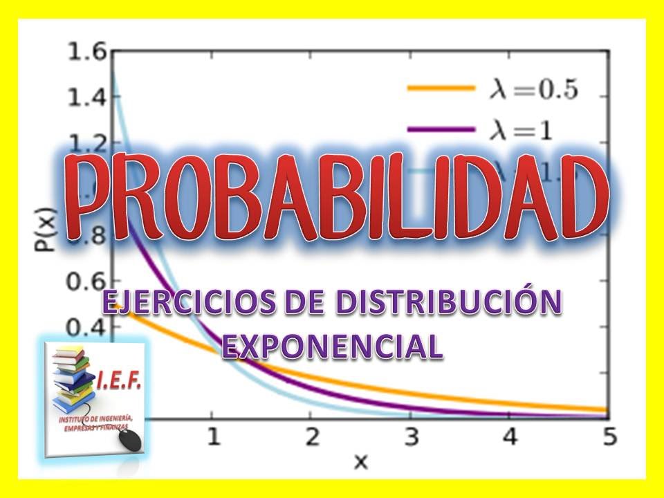 DISTRIBUCIÓN EXPONENCIAL RESUELTA CON EXCEL 1 - YouTube