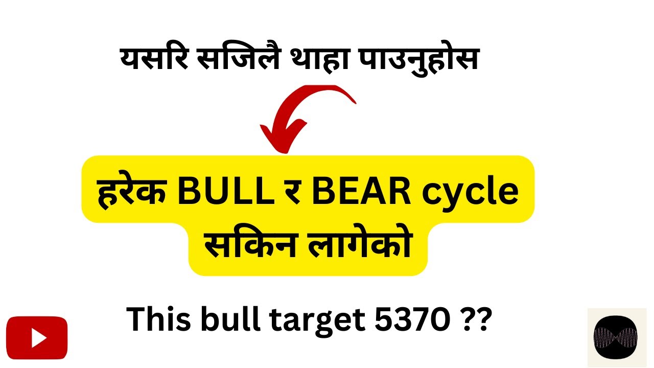 Case Study: Nepse Bull Bear Cycle: Historical Analysis & Future ...