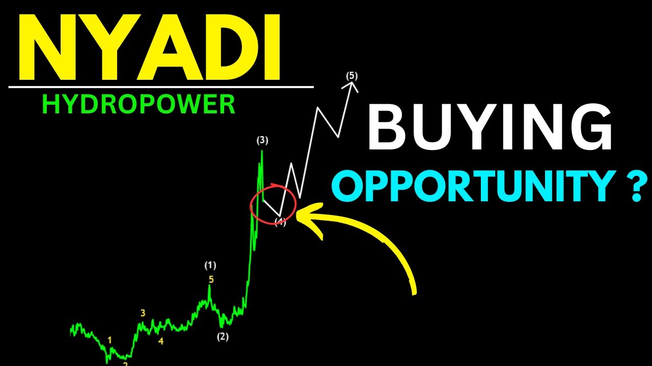 NYADI Hydro Analysis | NYADI Elliott Wave Analysis | NYADI Technical ...