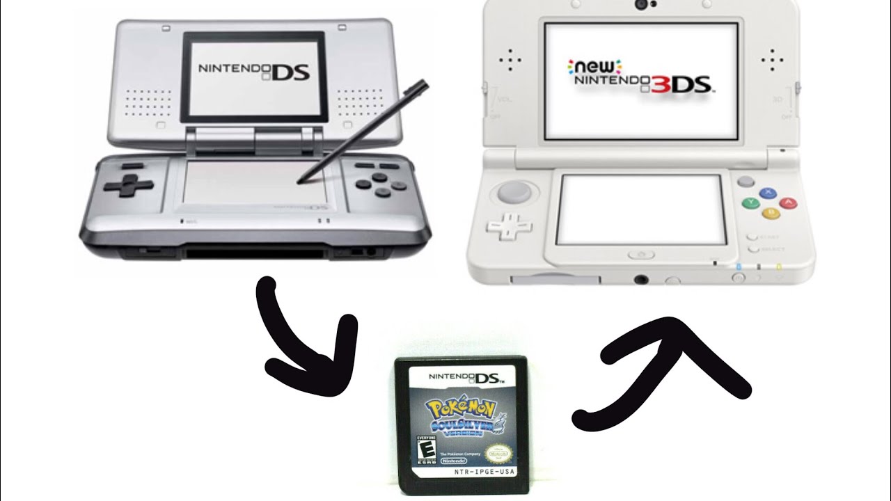How to play ds games on 3ds (works I’m serous) - YouTube
