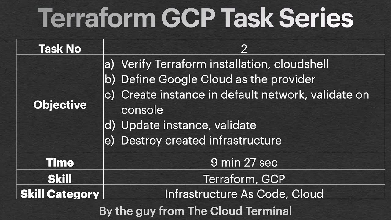 Task - 2 - Terraform GCP | Adding Provider | 1 Instance | Default Network | Create and Destroy ...