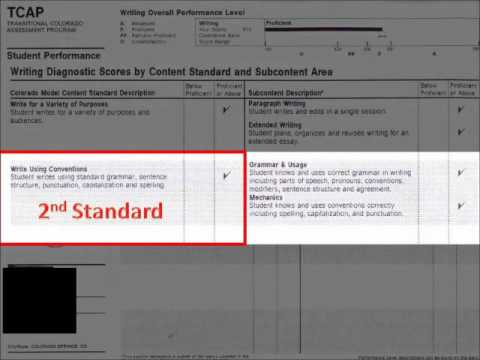 How do I read a TCAP score report? - YouTube