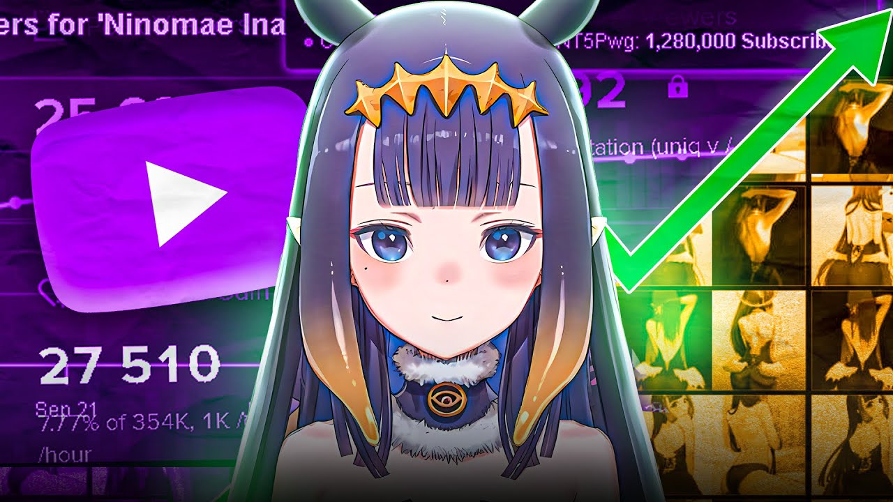 The Phenomenal Rise of Ina from HololiveEN - YouTube