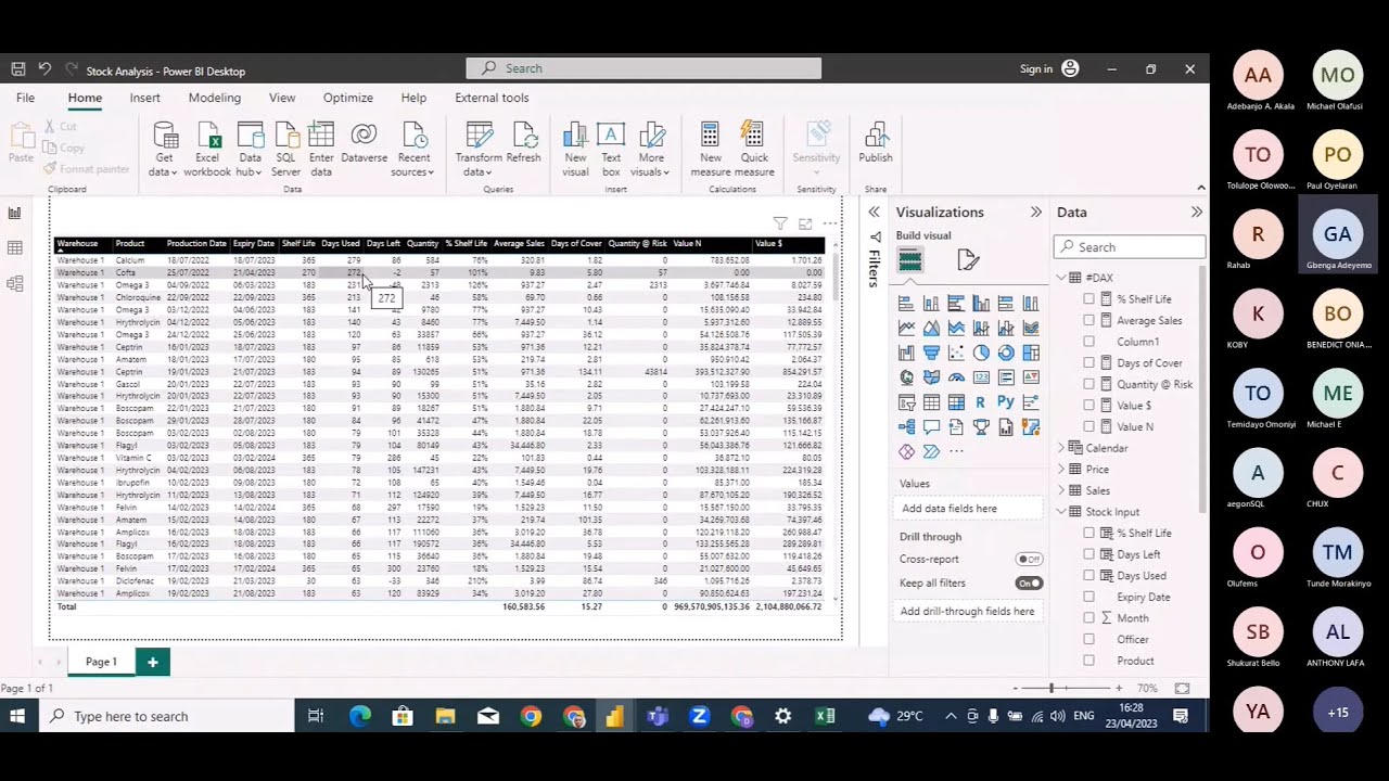 Excel Office Hour 136: Building Logistics Report in Power BI | Gbenga ...