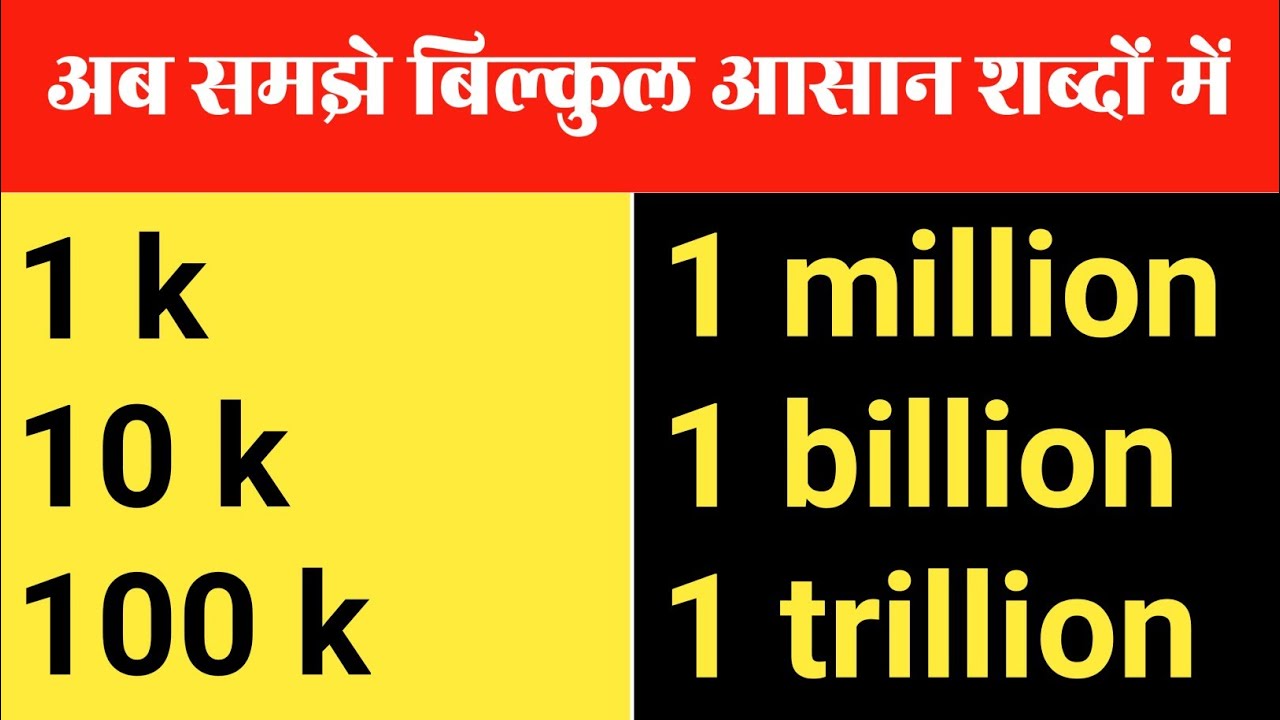 what is million, billion & trillion | meaning of million billion ...
