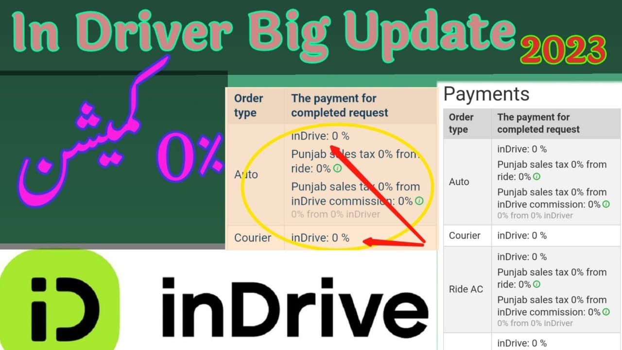 Indriver Commission 0% 2023 | indriver new update - YouTube