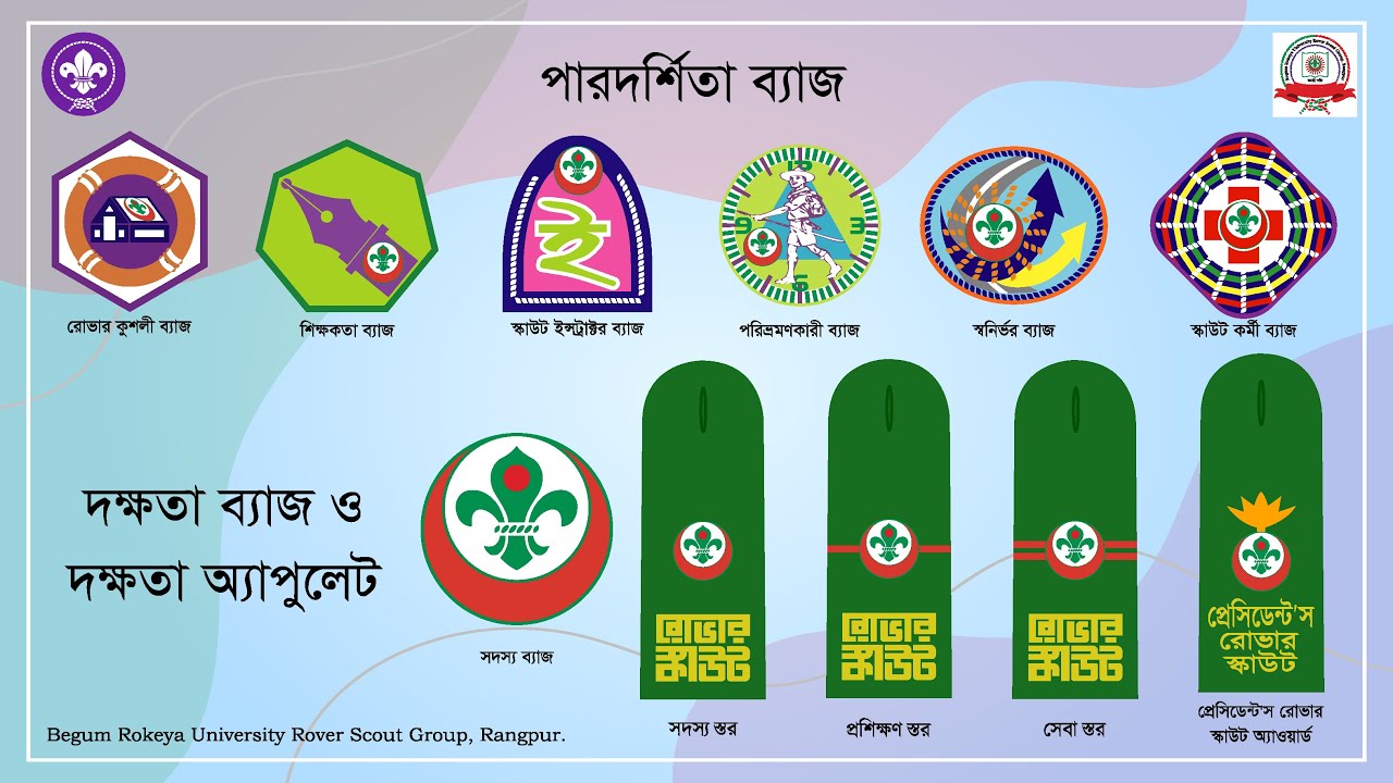 Rover Scout Badges || Begum Rokeya University Rover Scout Group ...