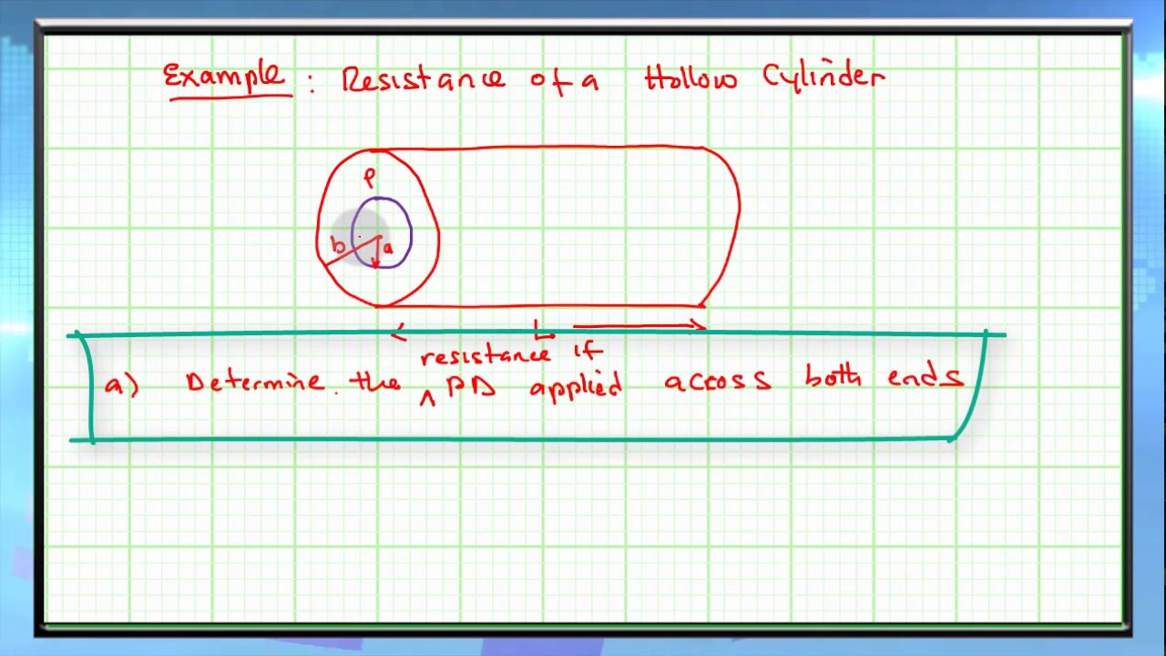 resistance of a hollow cylinder - YouTube