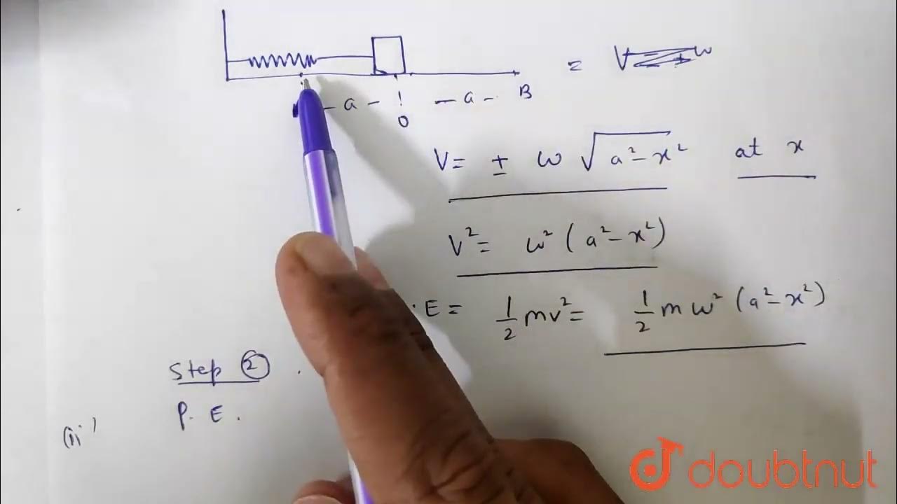 Derive an expression for the total energy of a particle executing simple harmonic motion. Also ...