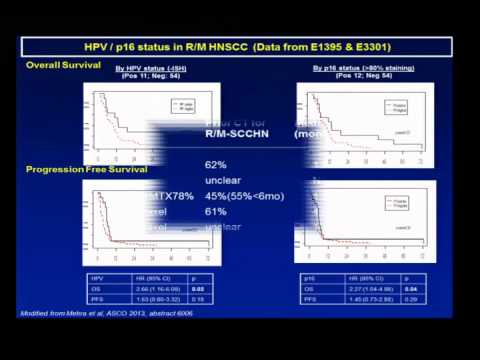 Salvage Treatment after Chermoradiotherapy   Biologics and Chemotherapy in the Recurrent Metastatic