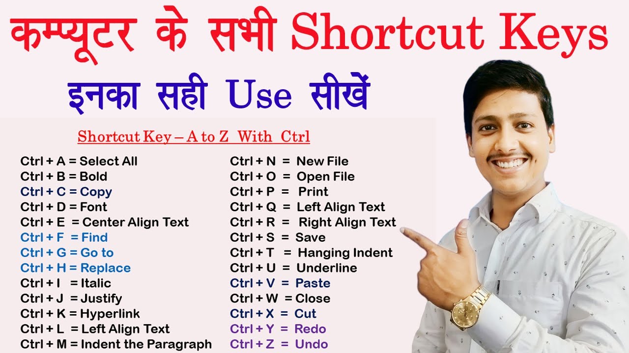 A to Z Shortcut Keys Use in Hindi | How to use shortcut key | MS Word ...
