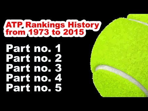 🏅 ATP Rankings History from 1973 to 2015 🏅 Part # 1 - 5 🏅 - YouTube