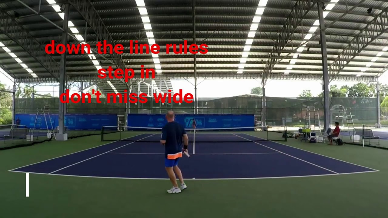 How to Play SIngles--intro to wide shot open court shot-Think Don't ...