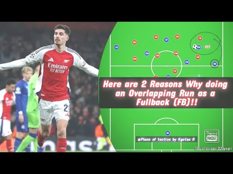 Why Doing an Overlapping Run as a Fullback [FB]!! #football #soccer # ...