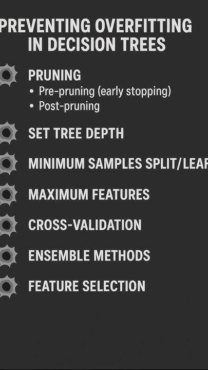 Preventing overfitting in decision trees…#ai #learndatascience # ...