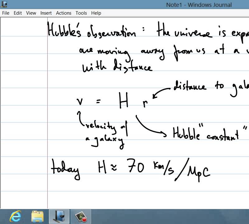 Modern Physics, Lecture 25: Cosmology. Olbers' Paradox. Hubble's Law ...