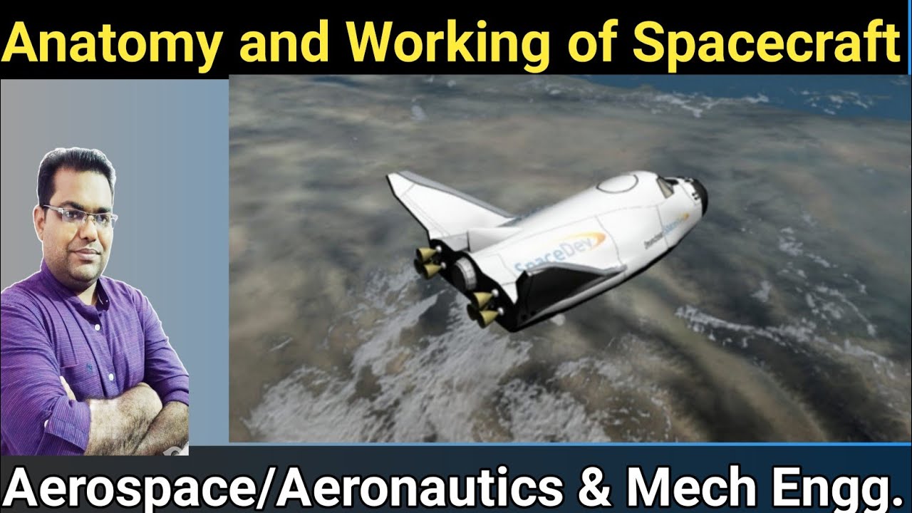 Anatomy of Spacecraft & Space shuttle // working & launching of ...