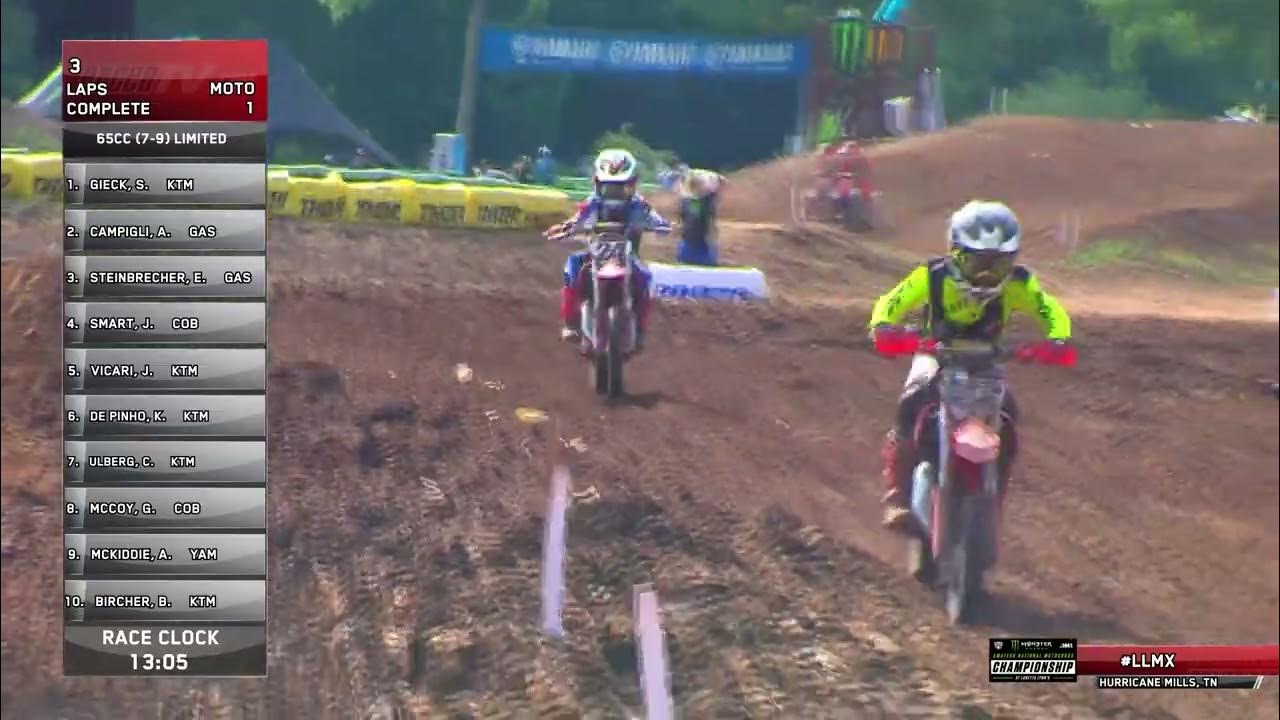 2022 Loretta Lynn's Remastered - 65cc (7-9) Limited Moto 1 - YouTube