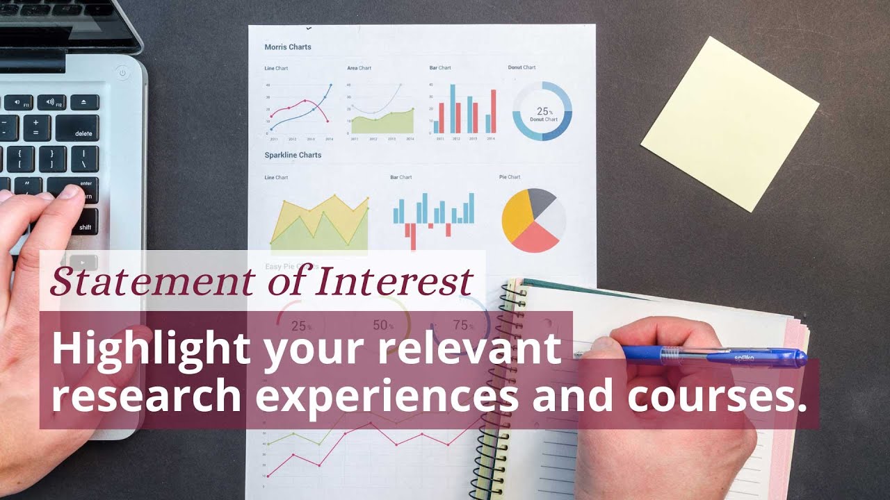 What do you consider to be a strong statement of interest? - YouTube