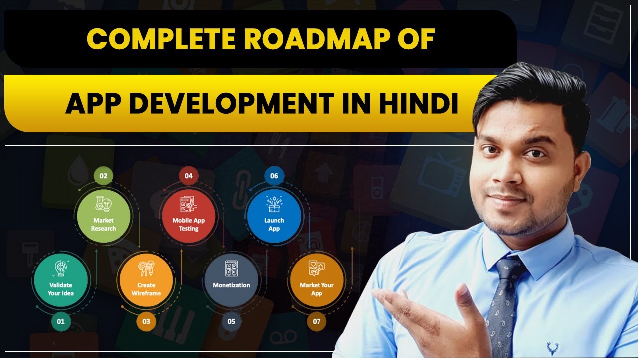 Complete Roadmap of App Development in Hindi | Complete Android ...