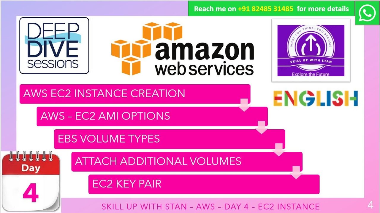 DAY 4 - AWS EC2 DAY 2 - ENGLISH - YouTube