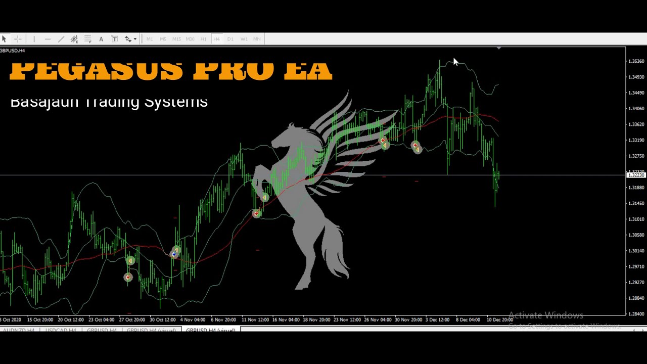 PEGASUS PRO EA. Promocion lanzamiento. - YouTube