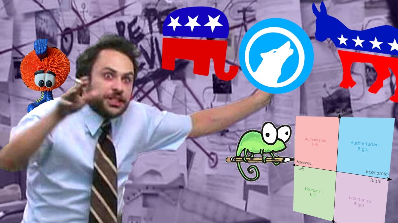 Politics and Software Development | A Schizo Rant - YouTube