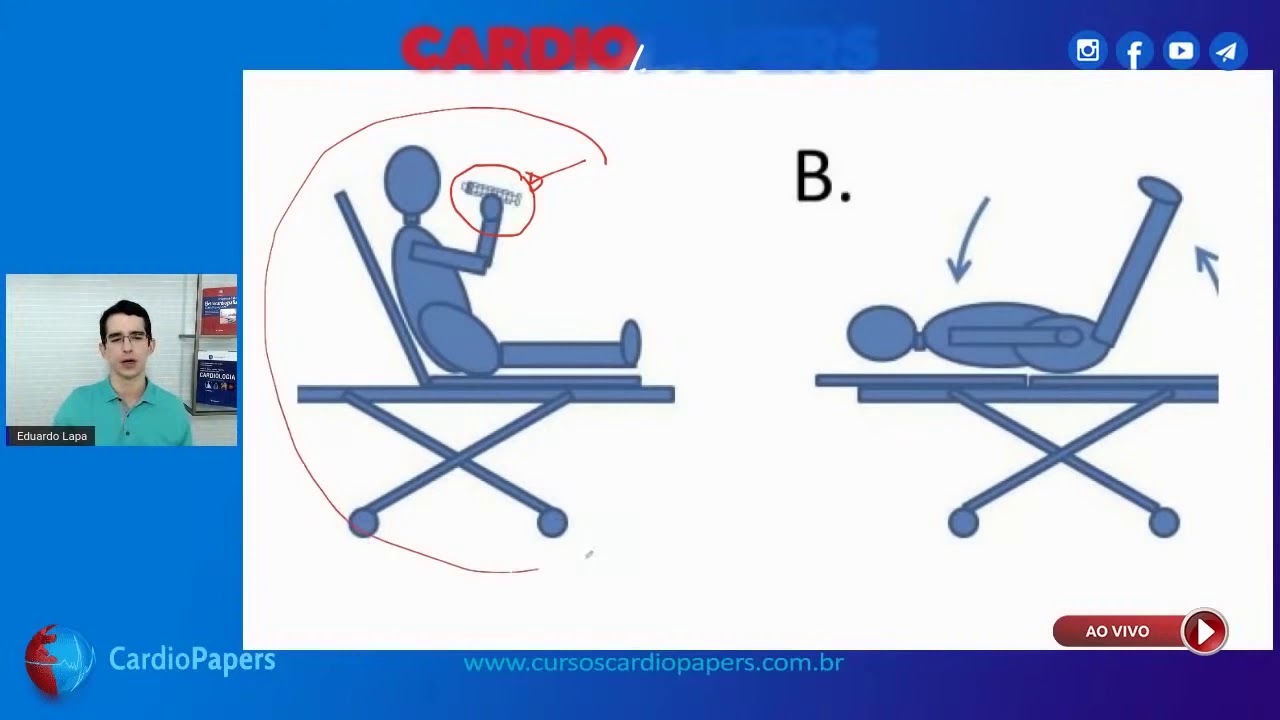 Manobra Vagal: como fazer e indicar ao paciente? - YouTube