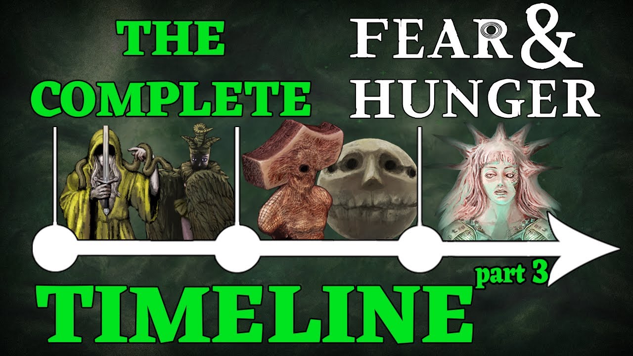 The Entire Lore of Fear & Hunger Explained In Chronological Order ...