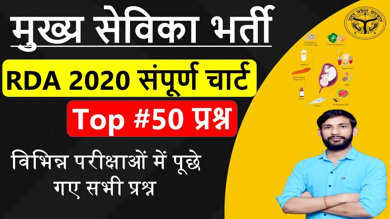RDA 2020 MCQ | RDA 2020 ALL QUESTION | mukhya sevika bharti shortlist ...