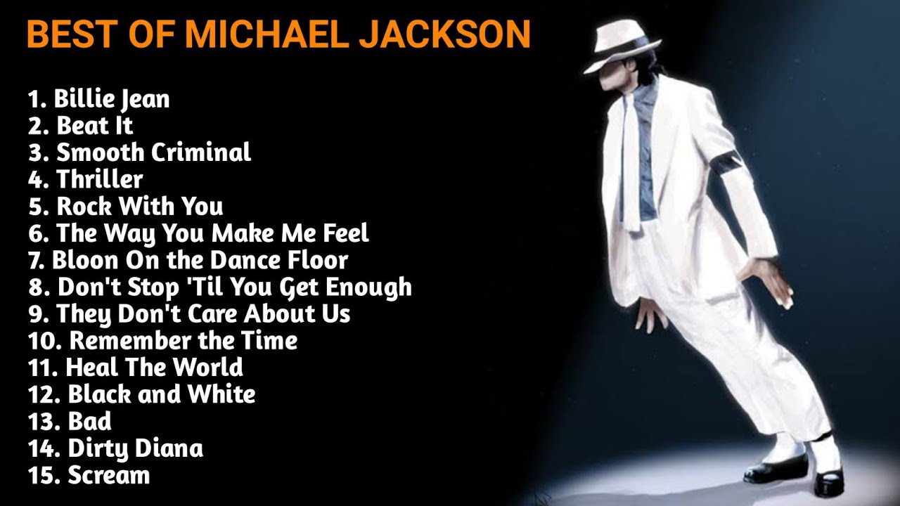 Michael Jackson Playlist | Michael Jackson Greatest Hits Full Album ...