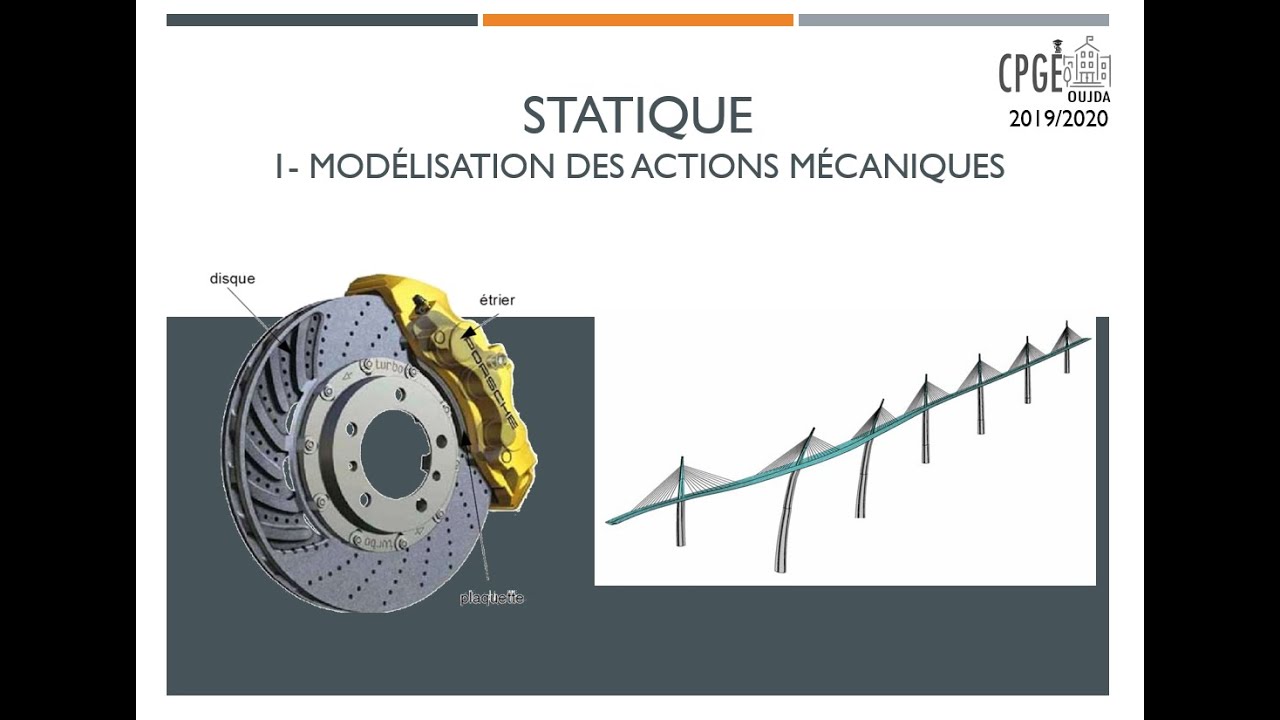 Statique: Modélisation des actions mécaniques. (partie 2) - YouTube