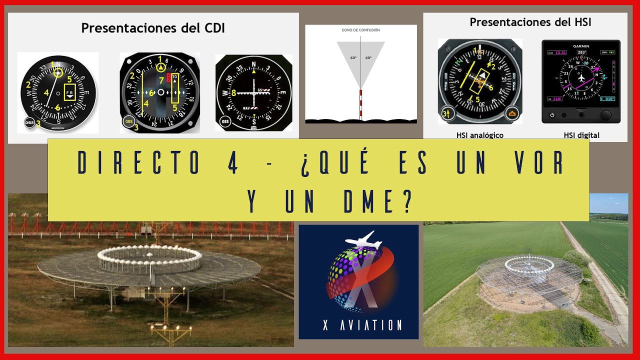 DIRECTO 4 - ¿QUÉ SON LOS VOR Y EL DME? - YouTube