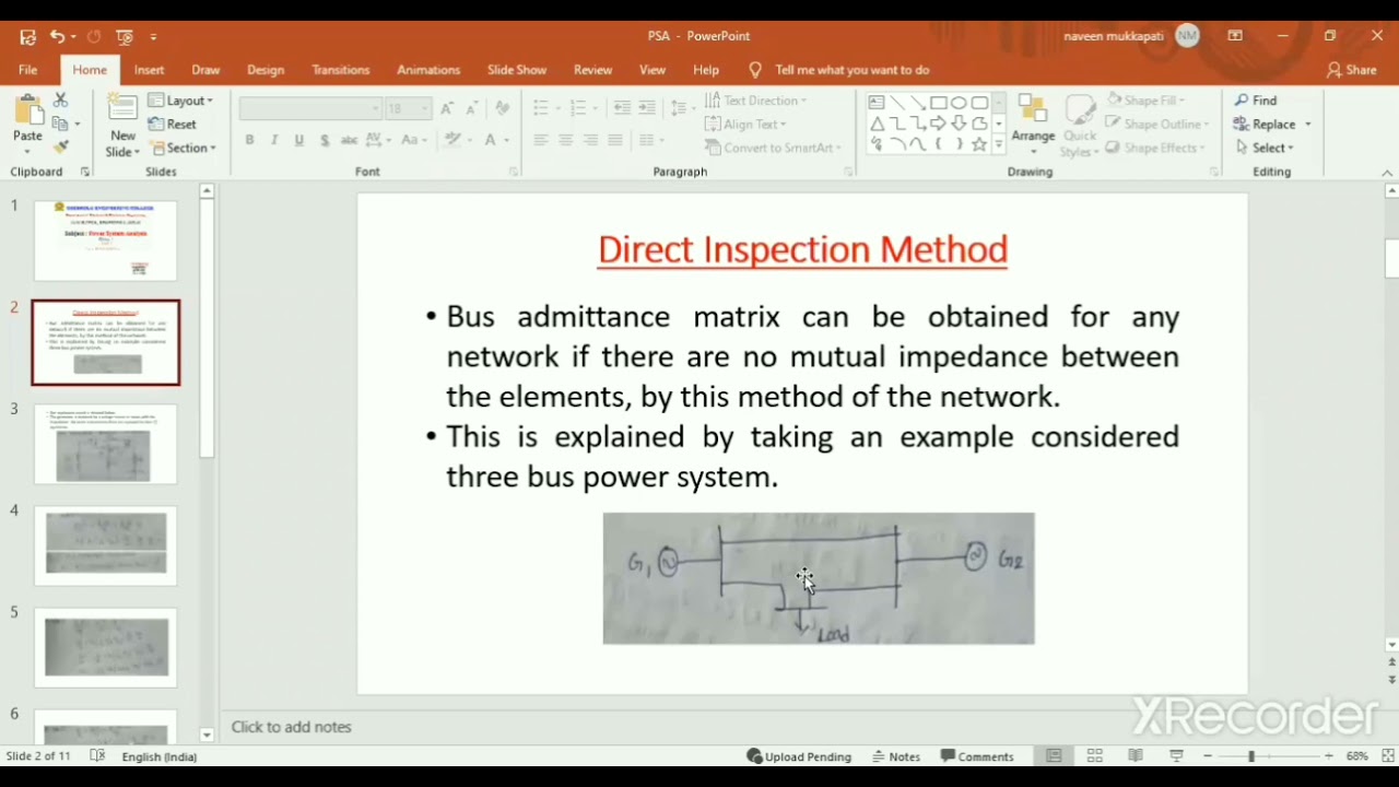 JNTUK R19 III EEE Sem2 PSA Direct Inspection Method LECT1 - YouTube