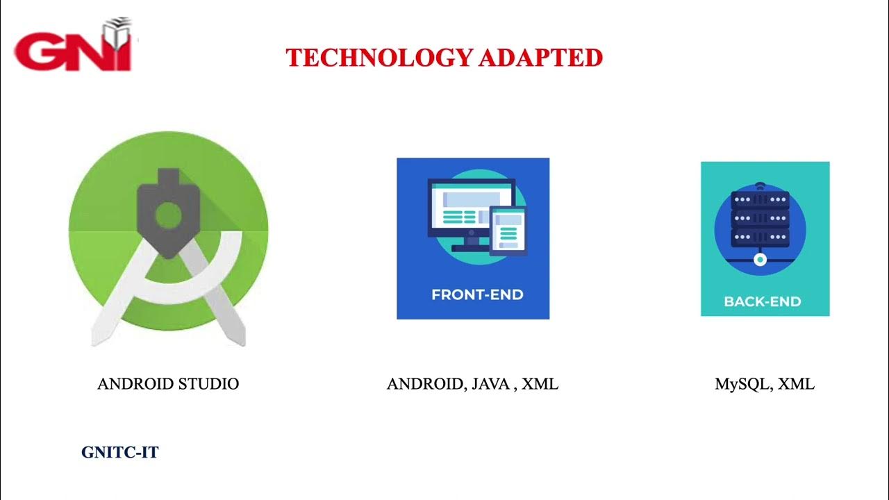 Online Banking Using Token-Based Authentication - YouTube