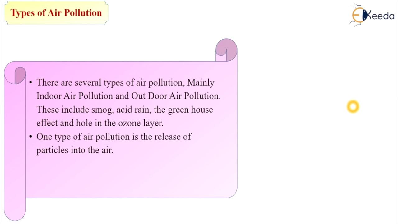 Composition and Properties of Air - Air Pollution - Environmental ...