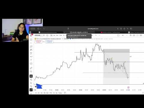 directo de Karen López l Psicotrading.. Cuentas de Fondeo