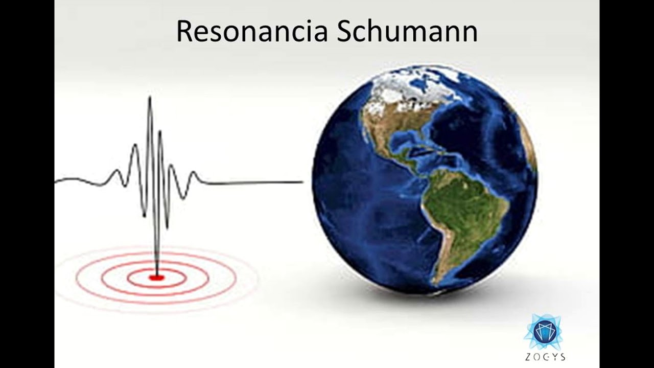 Resonancia Schumann - YouTube