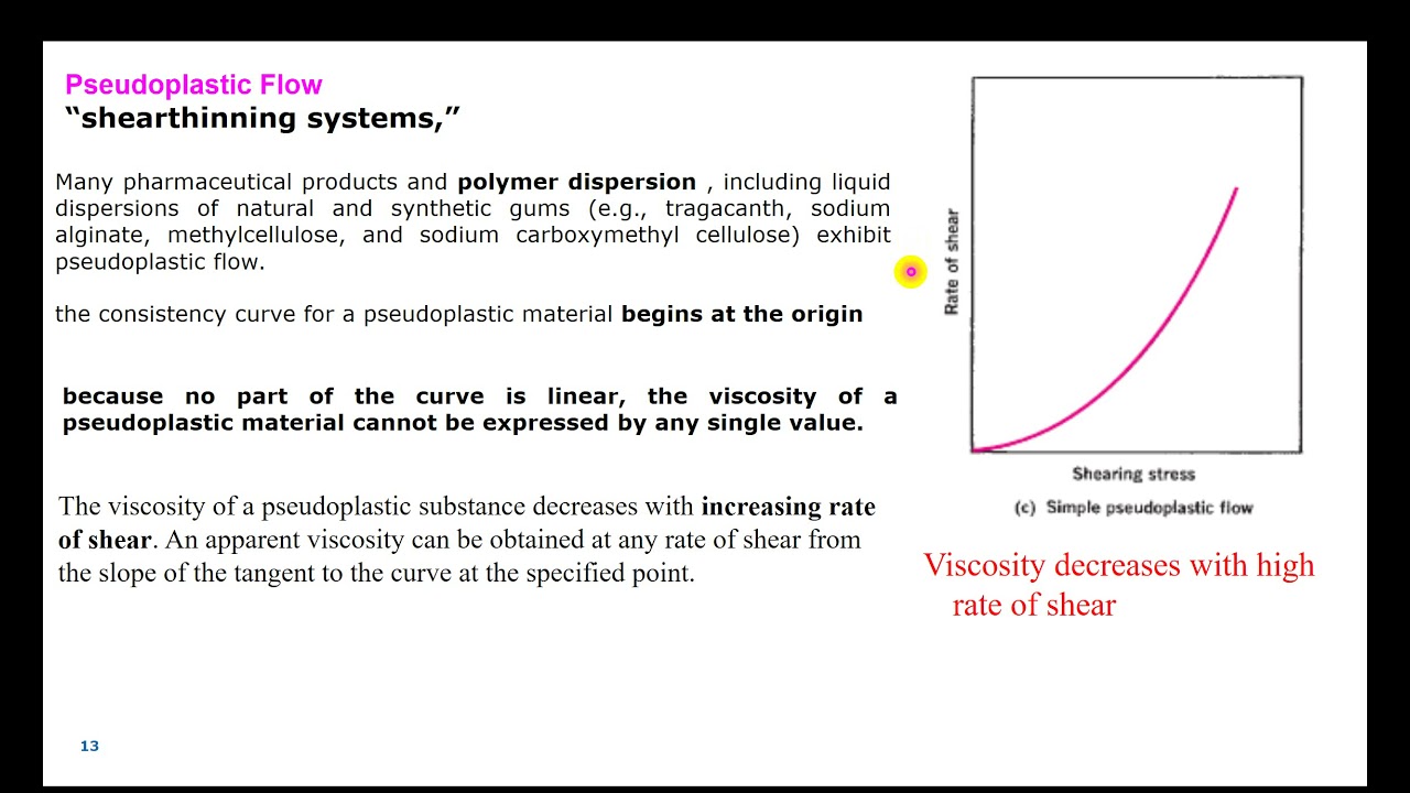 Rheology 2 of 3 - YouTube
