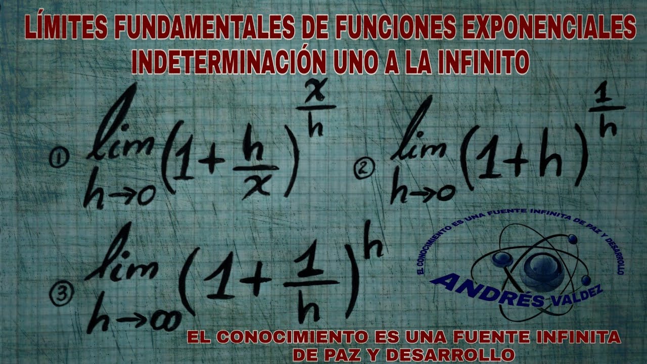 LÍMITES FUNDAMENTALES DE FUNCIONES EXPONENCIALES INDETERMINACIÓN UNO A ...