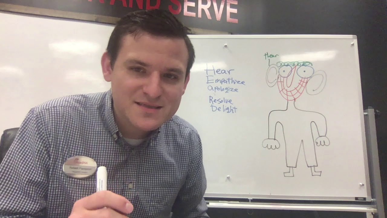 HEARD Model 2 - YouTube