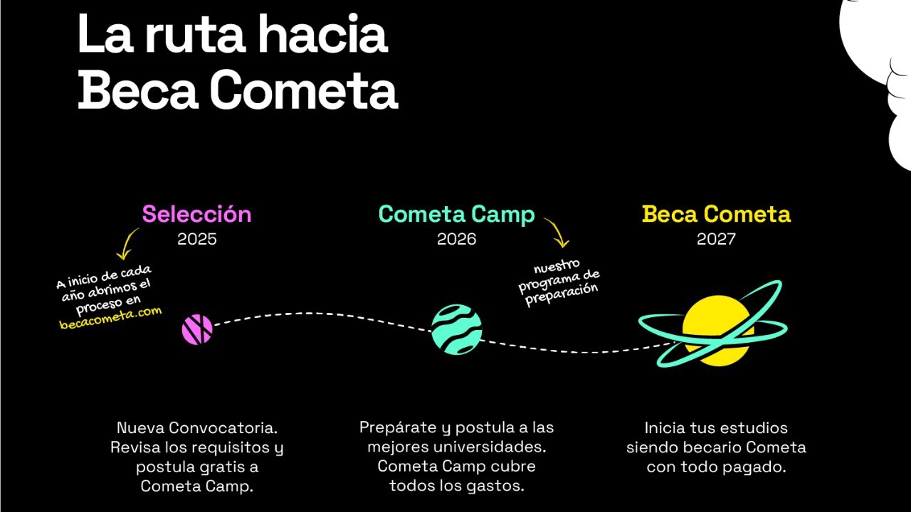 ¡Convocatoria BECA Cometa 2025! - YouTube